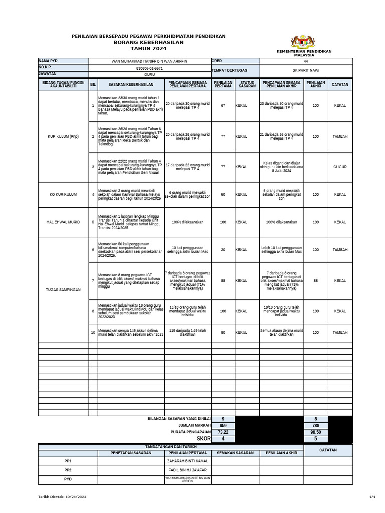Templat Borang Keberhasilan 2024 2025 Final | PDF