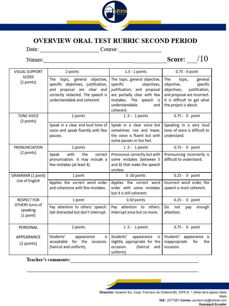 Oral Test Rubric for Second Period | PDF | Human Communication ...