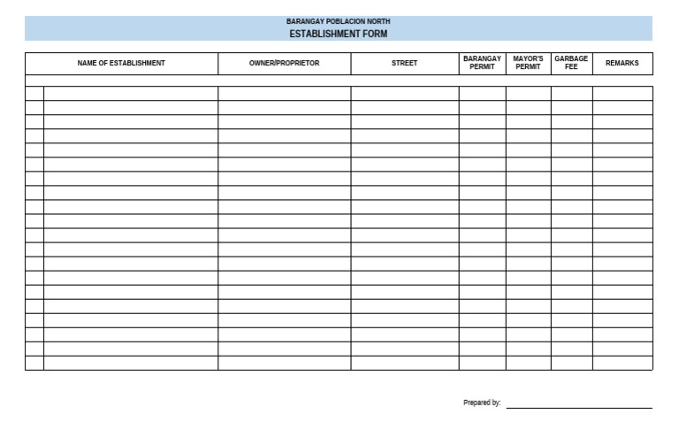 Establishment Form | PDF