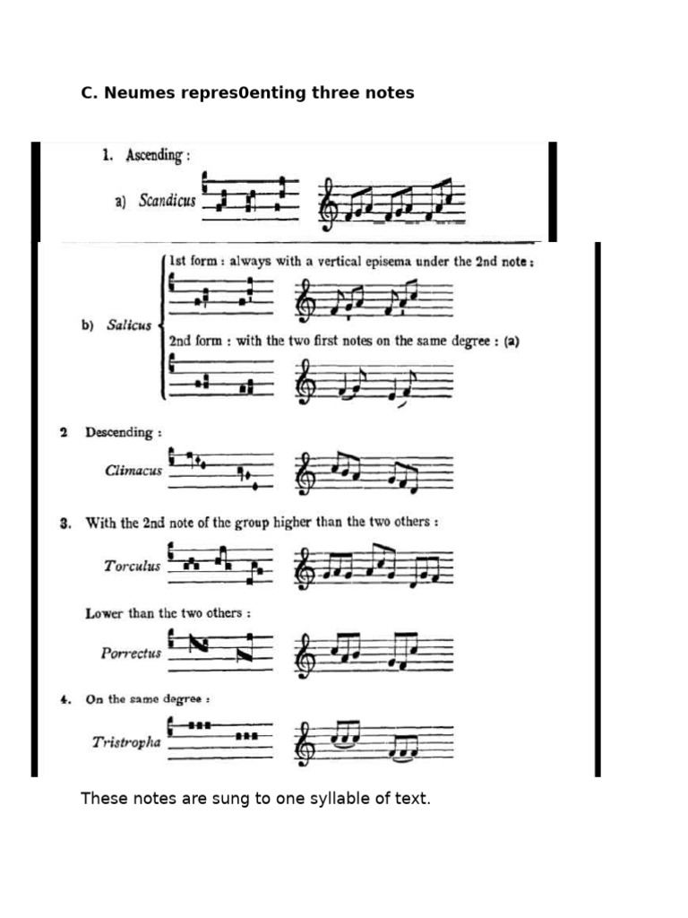Gregorian Chant Handout 2 | PDF