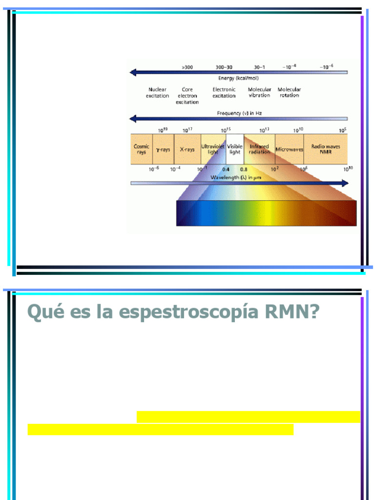 UNIDAD-I RMN 2024-2 | PDF | Resonancia magnética nuclear | Espectroscopia