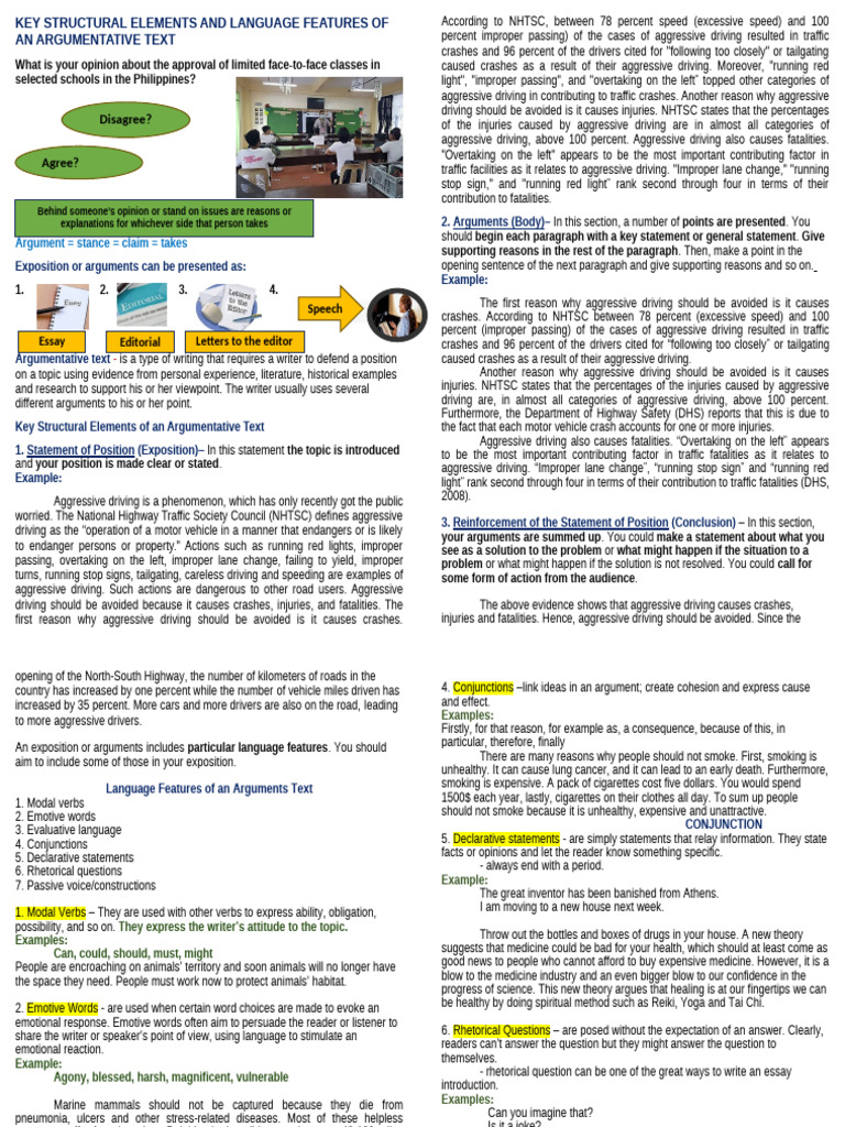 Elements And Language Features Of An Argumentative Text Pdf Traffic Collision Traffic