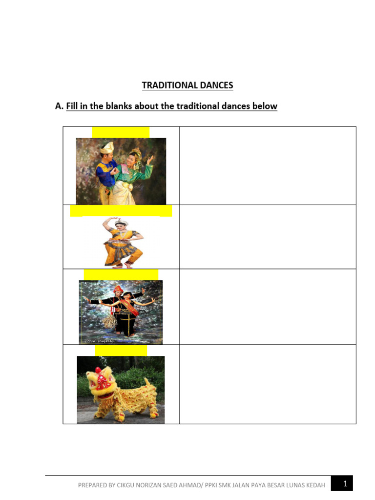 4 Traditional Dances | PDF | Social Science | Art