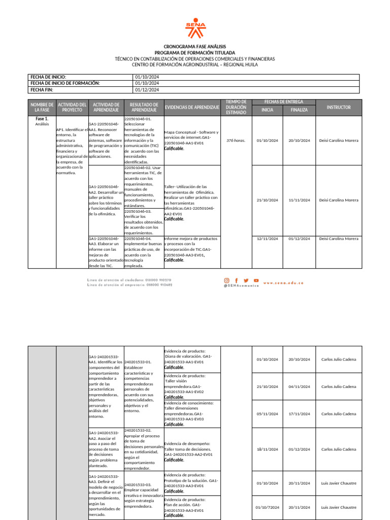Cronograma_Fase_Análisis | PDF | Iniciativa empresarial | Software Cronograma_Fase_Análisis | PDF | Iniciativa empresarial | Software