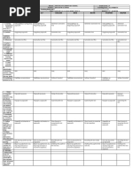Summative Test Lesson Plan | PDF | Cognition | Learning