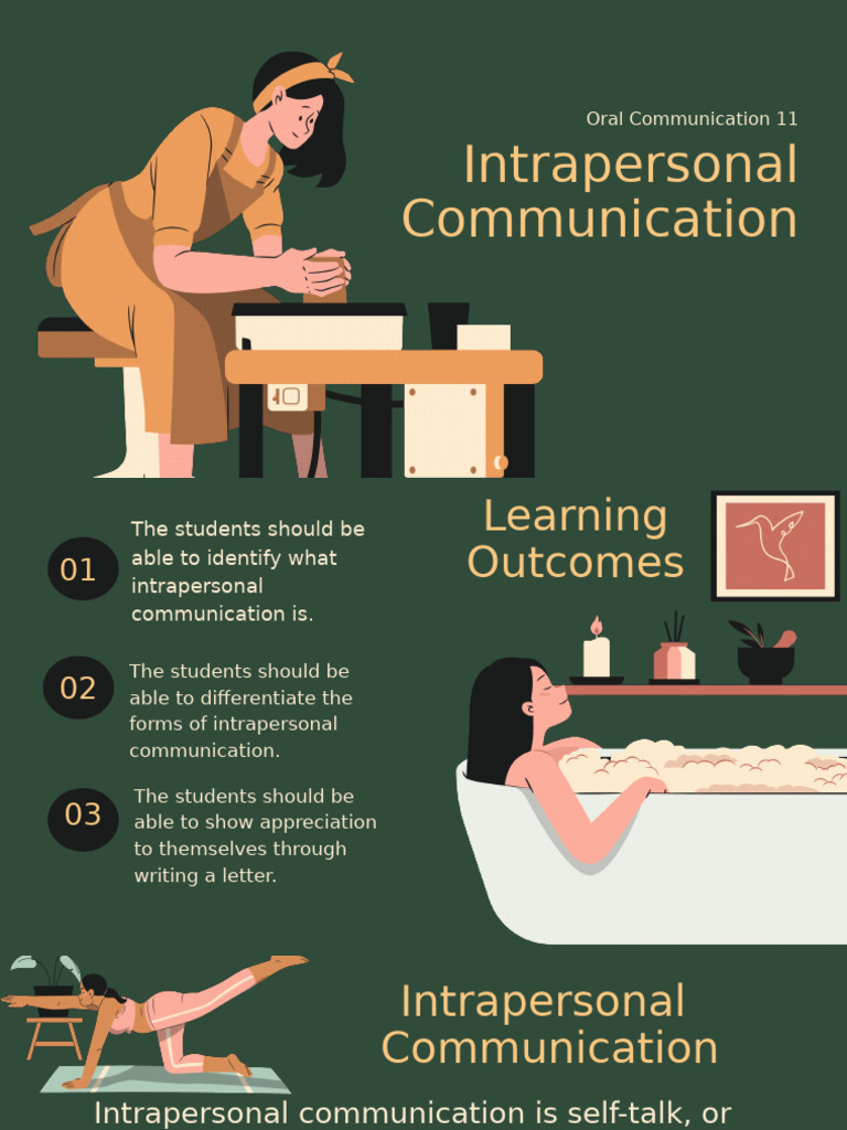 Intrapersonal Communication Overview | PDF | Communication | Cognition