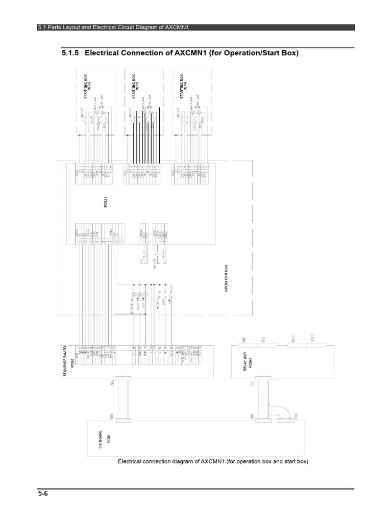 Op Box | PDF | Science & Mathematics
