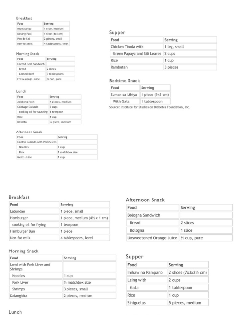 Menu | PDF