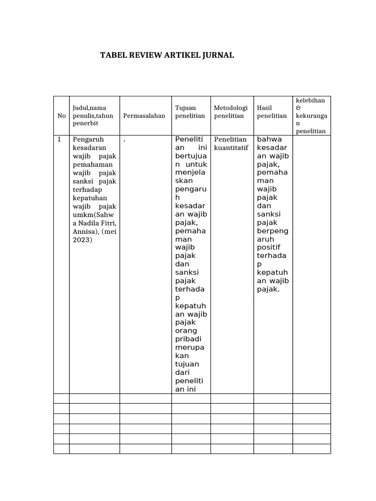 Tabel Review Artikel Jurnal | PDF