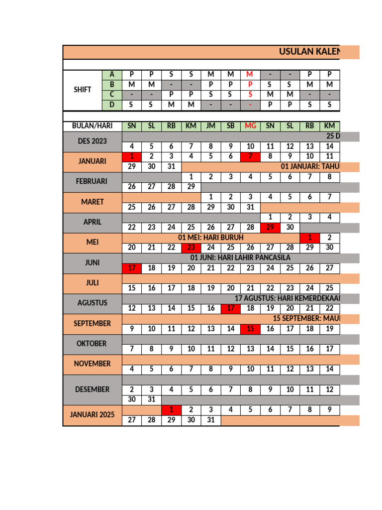 Usulan Jadwal Shift Operation | PDF