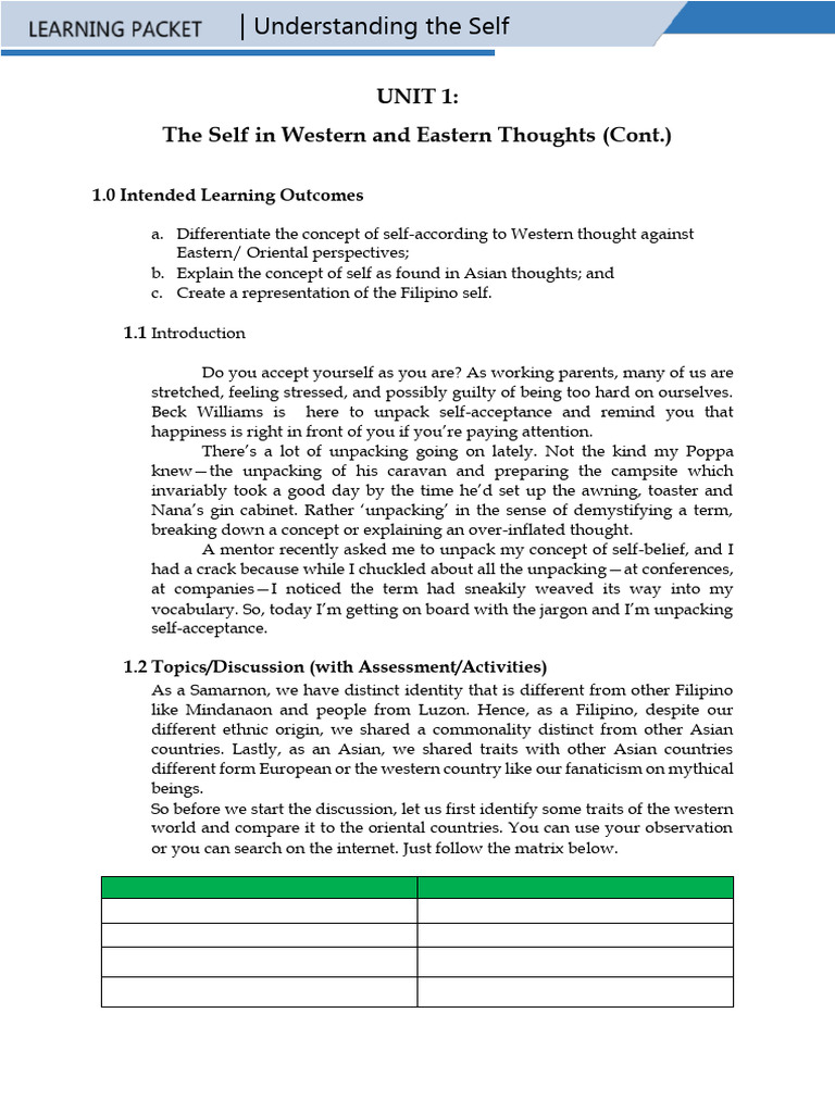 LP2 GE 1 Understanding The Self | PDF | Sexual Intercourse | Sexually Transmitted Infection
