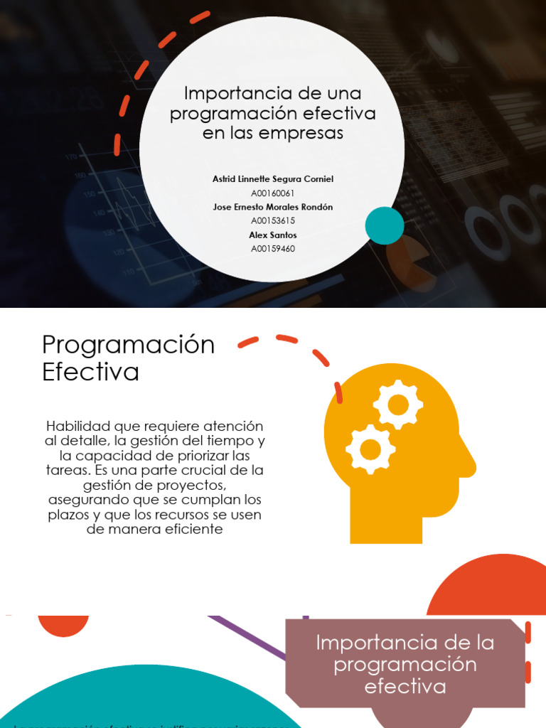 PRESENTACIÓN - GRUPO 13 - Importancia de Una Programación Efectiva en ...