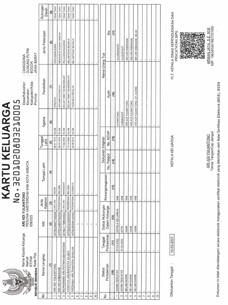 KSK Amsterdam Baru 2021 | PDF