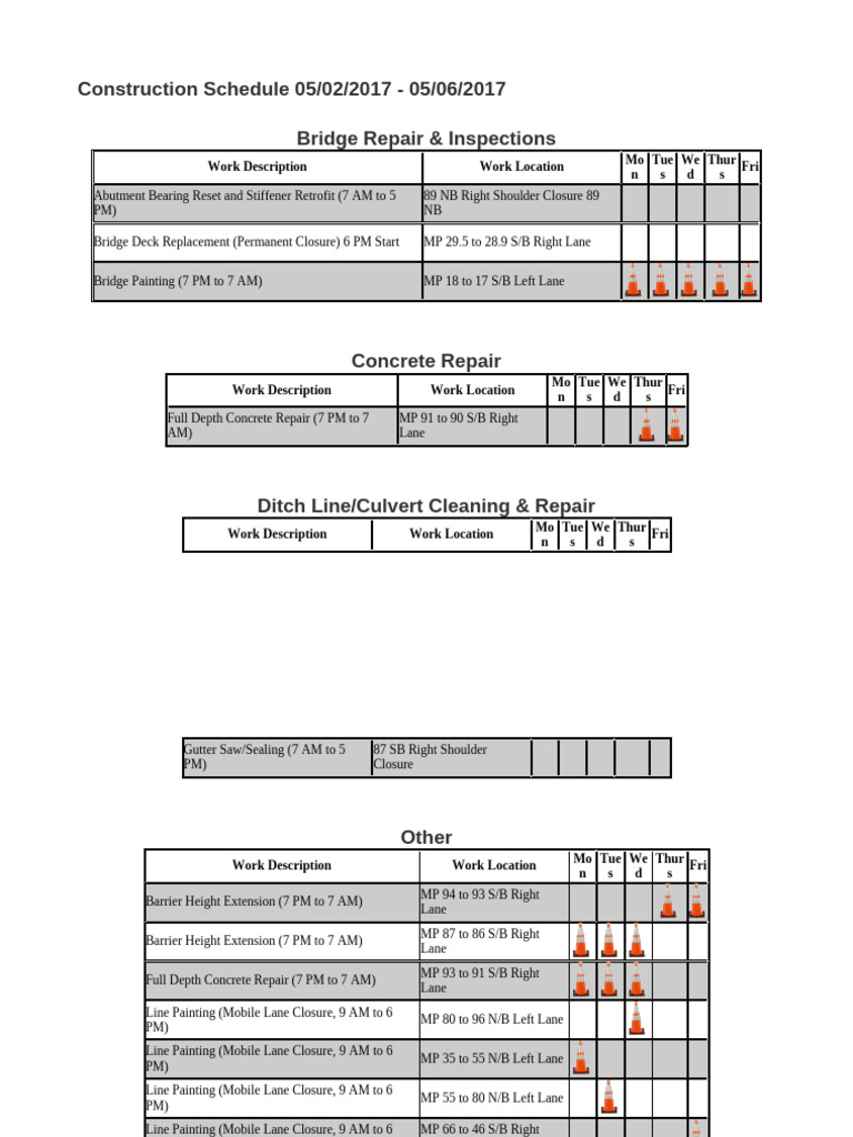 Commercial Construction Schedule Template | PDF | Civil Engineering