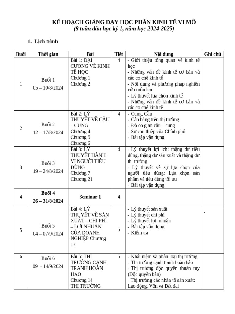 Kinh tế Vi mô 2tc-Lịch trình-Seminar-Tiểu luận | PDF