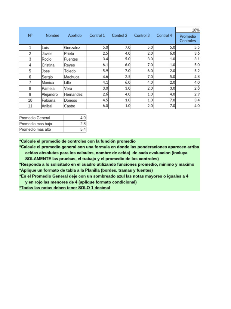 Notas Gestion de Datos | PDF