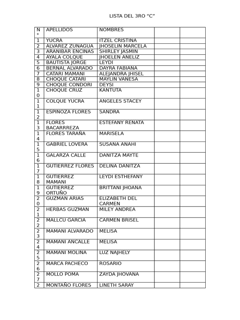 Lista LPDJ 3RO C | PDF