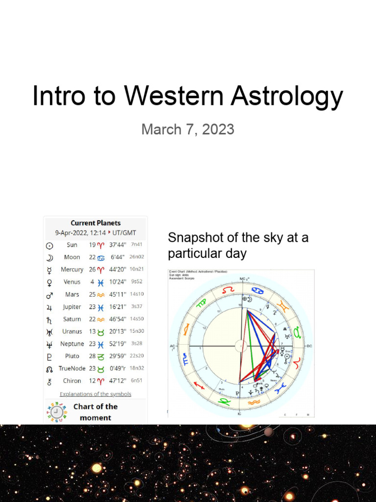 Intro To Western Astrology | PDF