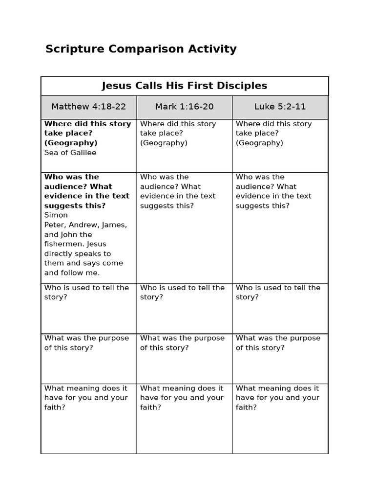 Bible Study: Jesus Calls Disciples | PDF | Religion & Spirituality
