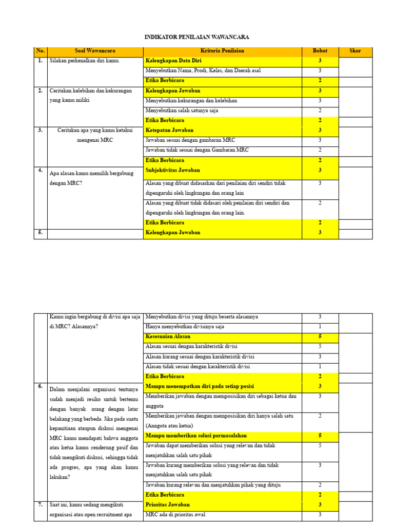 Indikator Penilaian Wawancara | PDF