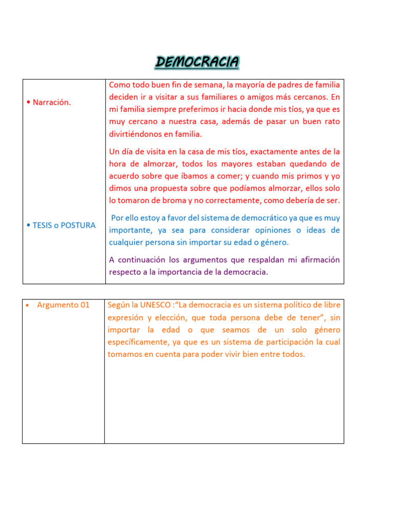 Dedocraica Sdsds | PDF | Democracia | Ideologías políticas