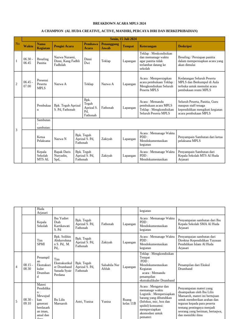 Breakdown Acara MPLS 2024 | PDF