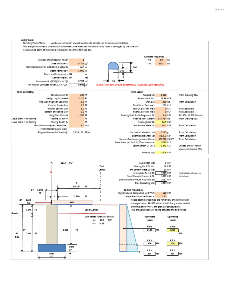 02 Eng-tips Ringwall Q (2) | PDF | Building Engineering | Civil Engineering