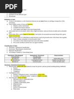 Classification of Joints Concept Map | PDF | Limbs (Anatomy ...