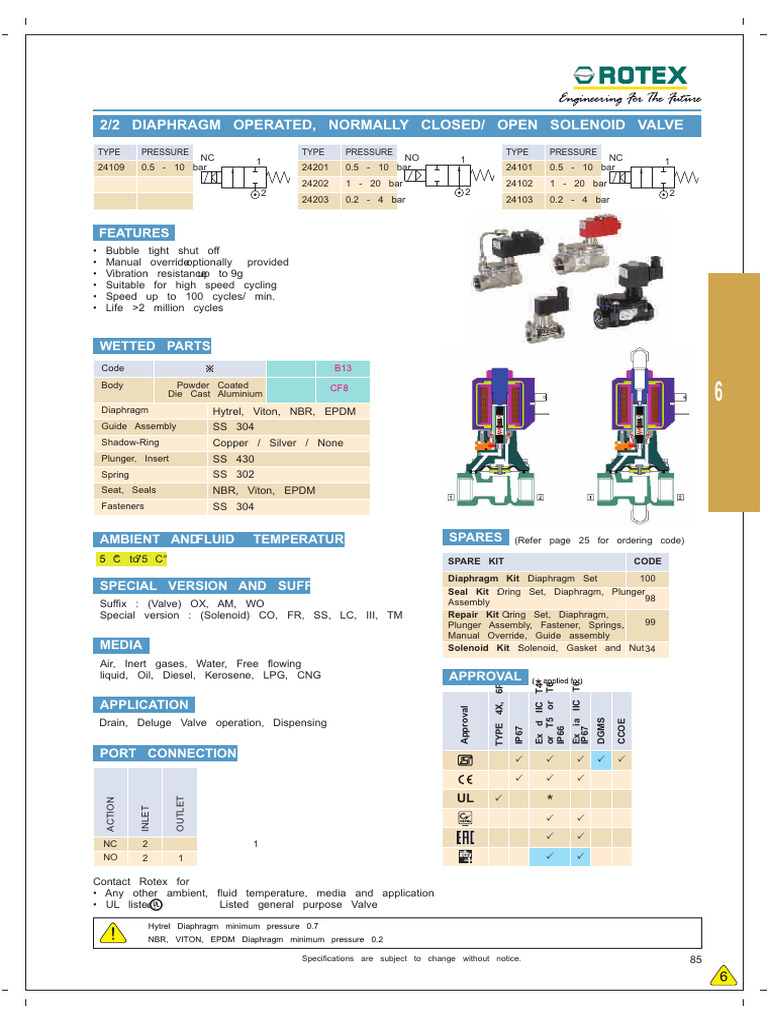 E-6 Rotex SV Catalogue 2015 | PDF | Valve | Gases