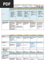 DLL Filipino 9 - Week 4 | PDF