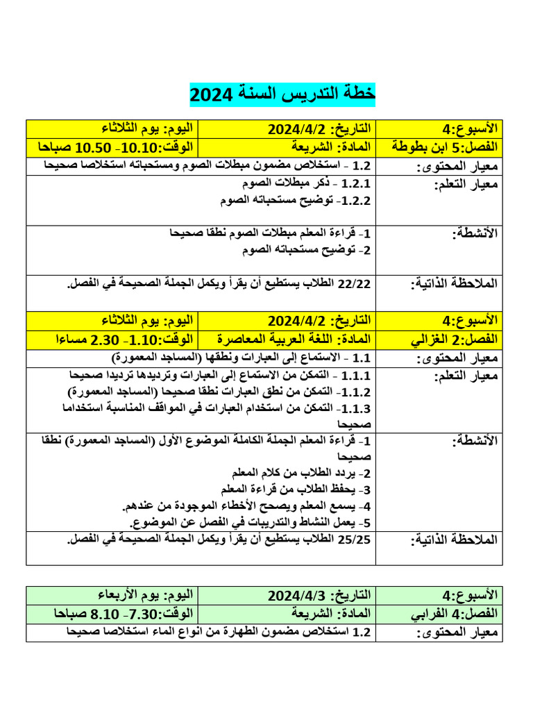 RPH Minggu 4 April 2024 | PDF