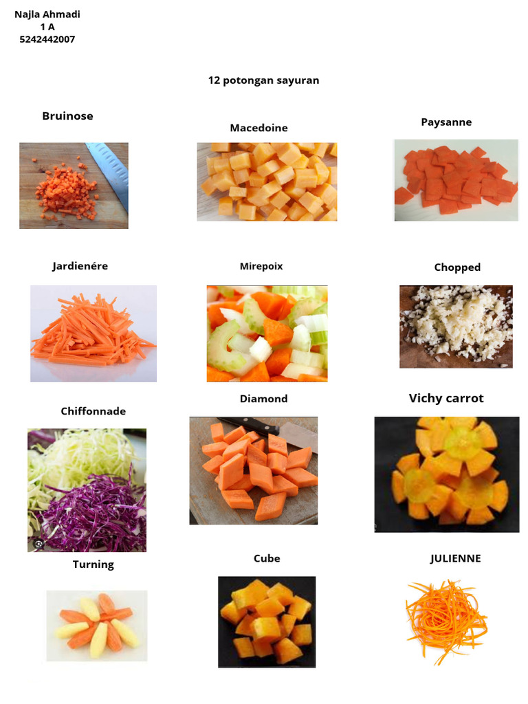 12 Potongan Sayuran - 20241002 - 234432 - 0000 | PDF