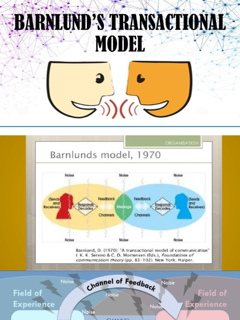 Transactional Model Of Communication 1.3: The Communication Process