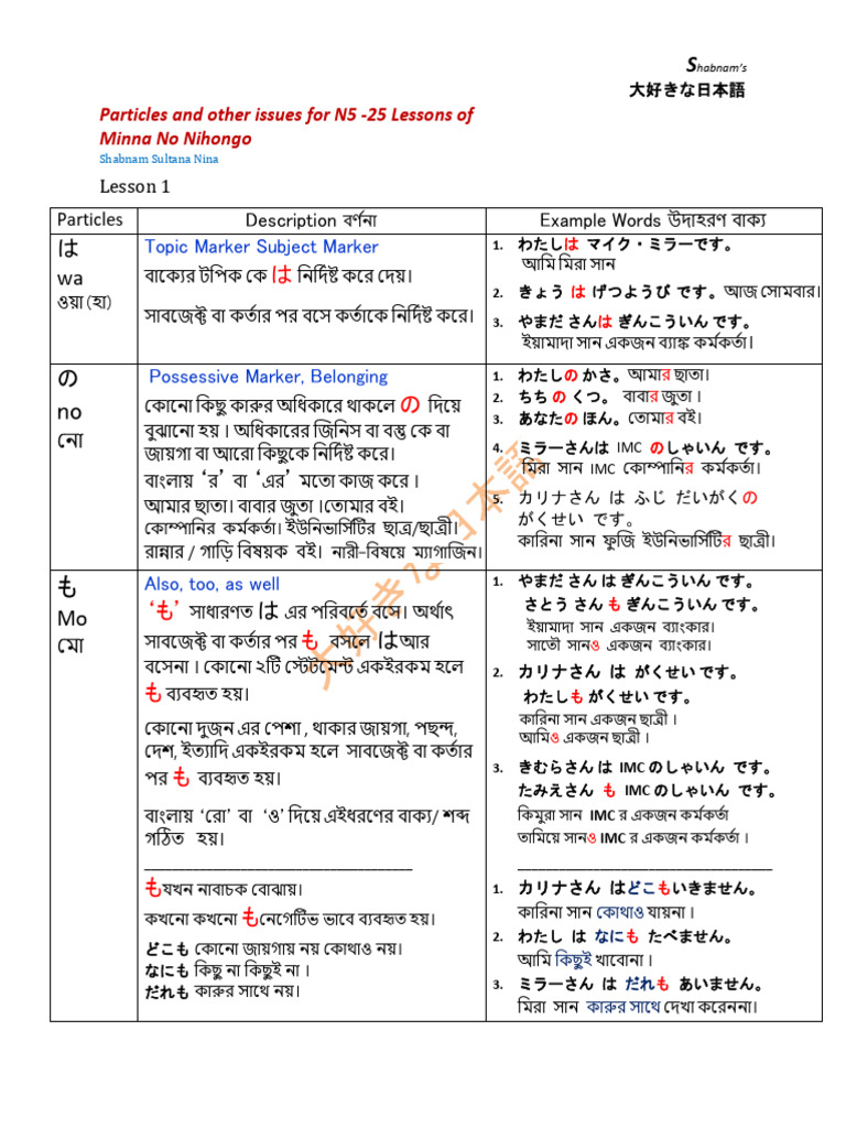 Jap N5 Lesson 1 Grammar Rule | PDF