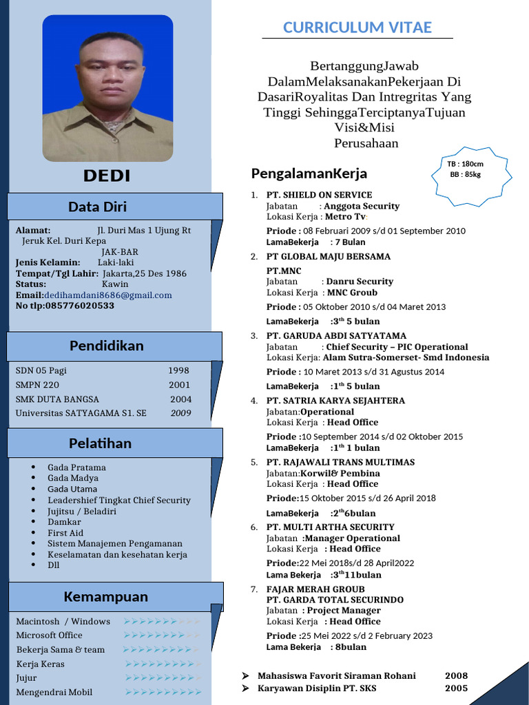 CV Dedi Hamdani | PDF