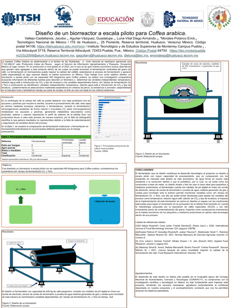 Jacobo Vallejo Castellanos Cartel | PDF | Tecnología