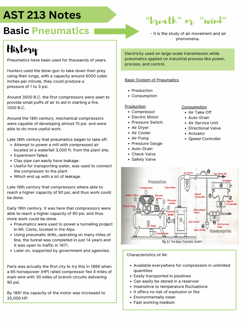AST 213 Notes 1 | PDF