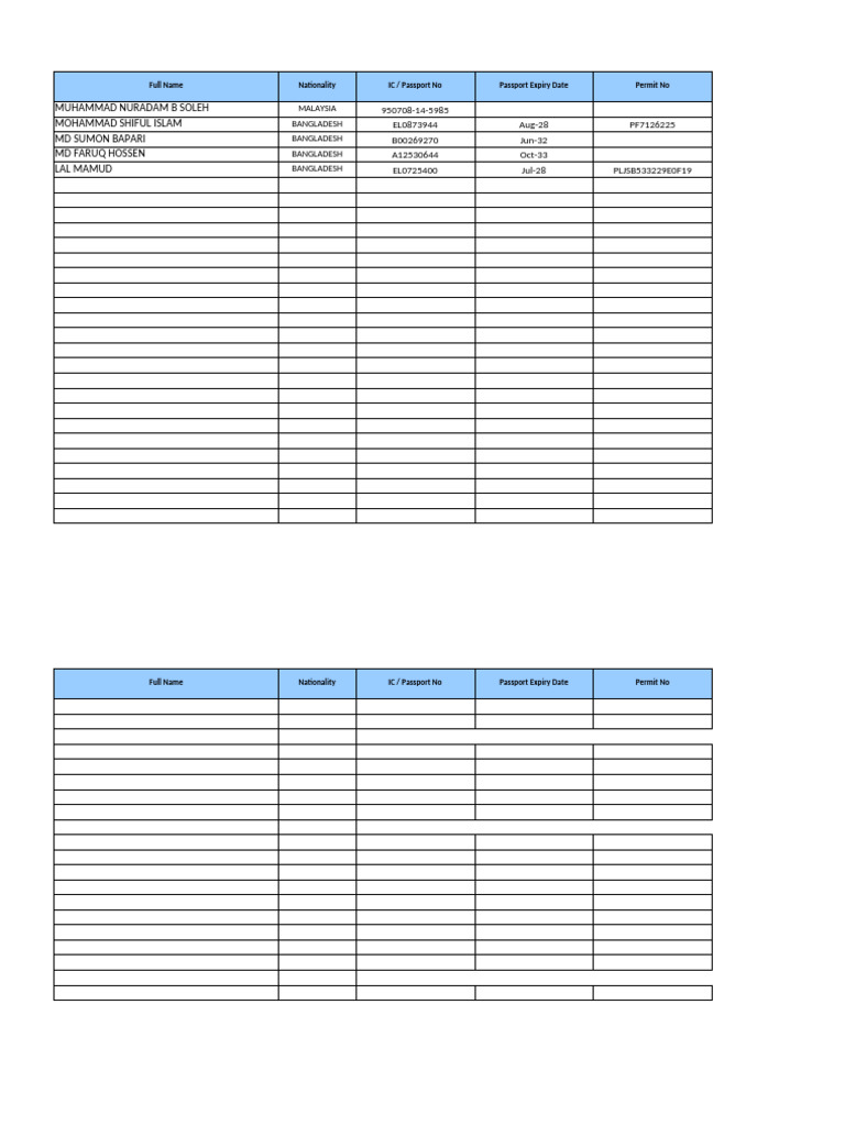 List Name-Multibay Project | PDF