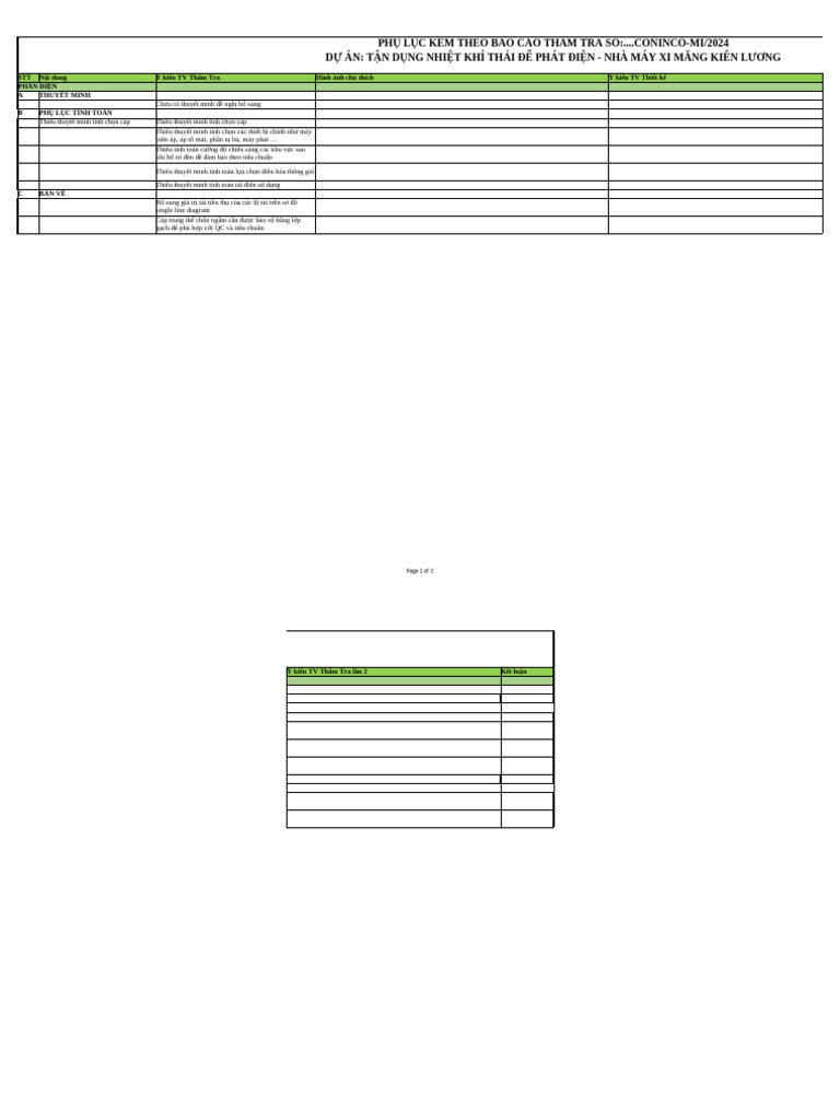 20240913- Ý Kiến Thẩm Tra Điện | PDF