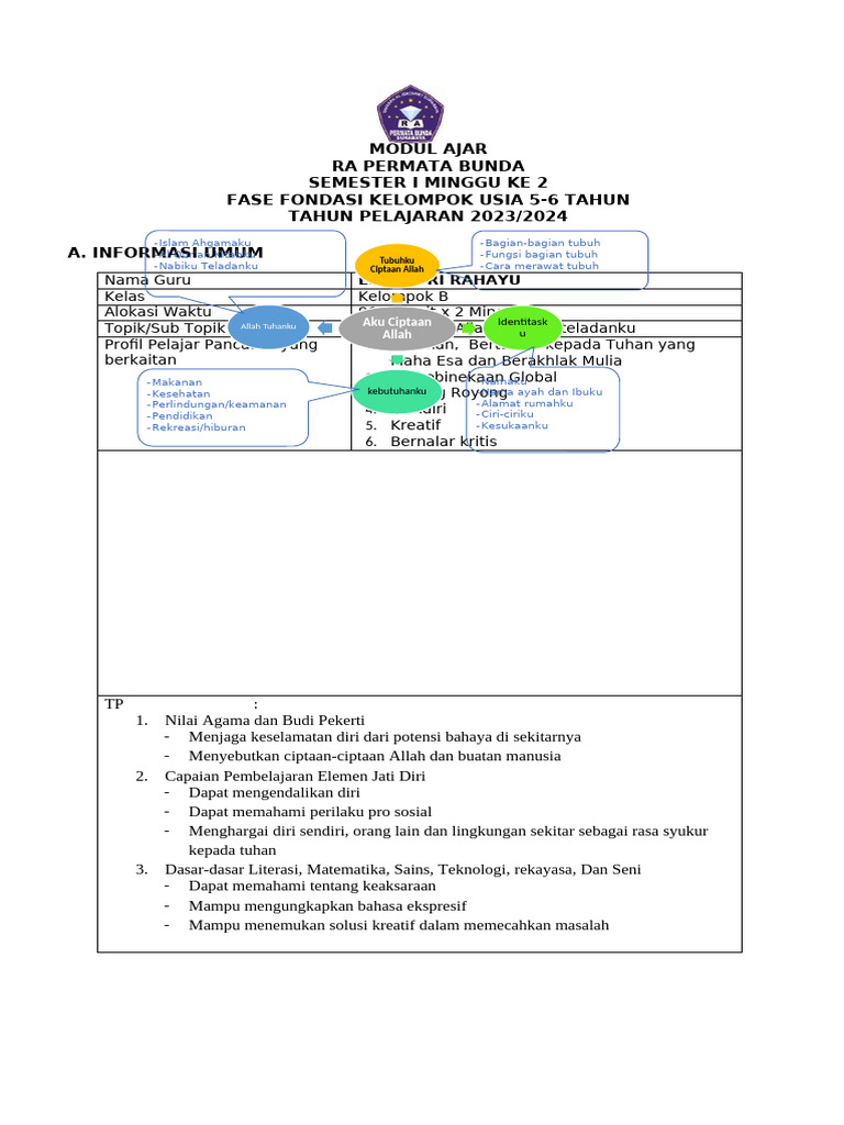 Modul Ajar RA Permata Bunda | PDF | Seni & Disiplin Bahasa