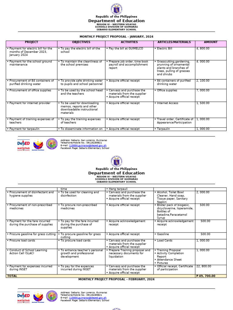 Fy 2024 Mooe Monthly Project Proposal | PDF | Internet | Receipt