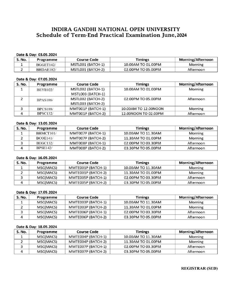 Ignou - Practical | PDF