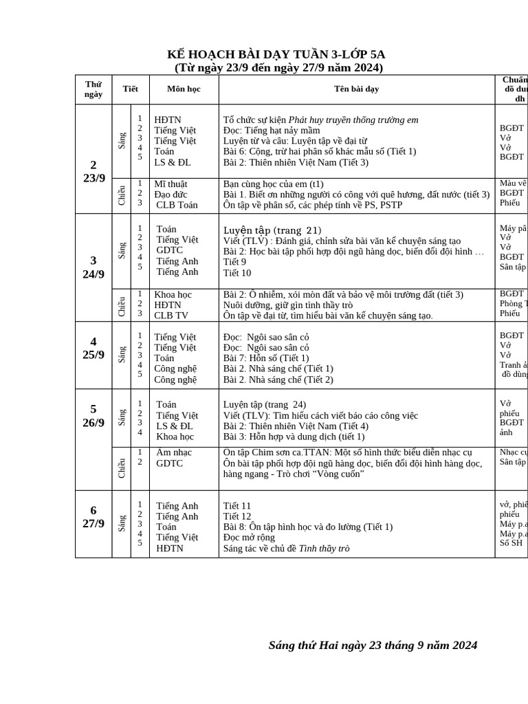 KHBD TUẦN 3 LỚP 5A | PDF