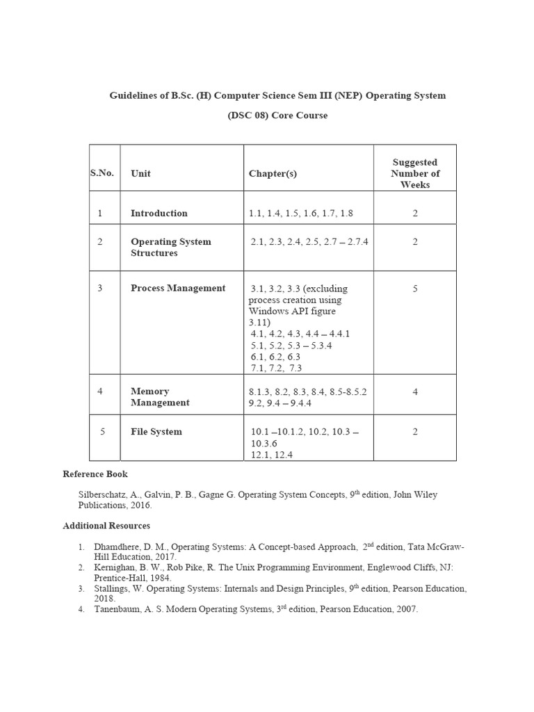 OS guidelines | PDF | Operating System | Scheduling (Computing) OS guidelines | PDF | Operating System | Scheduling (Computing)