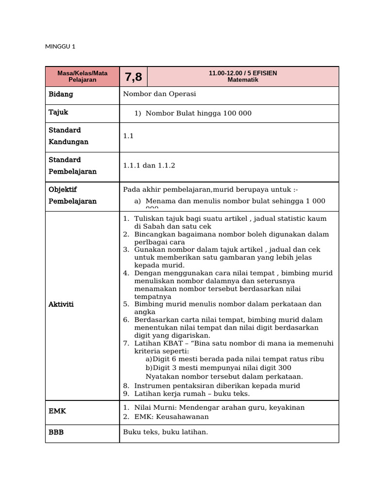 RPH Math 5 | PDF | Karier & Perkembangan | Komputer