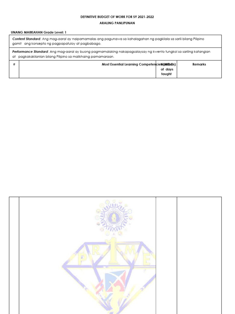 MELCs DBOW AP 1 10 Template 2 FINAL 3 | PDF
