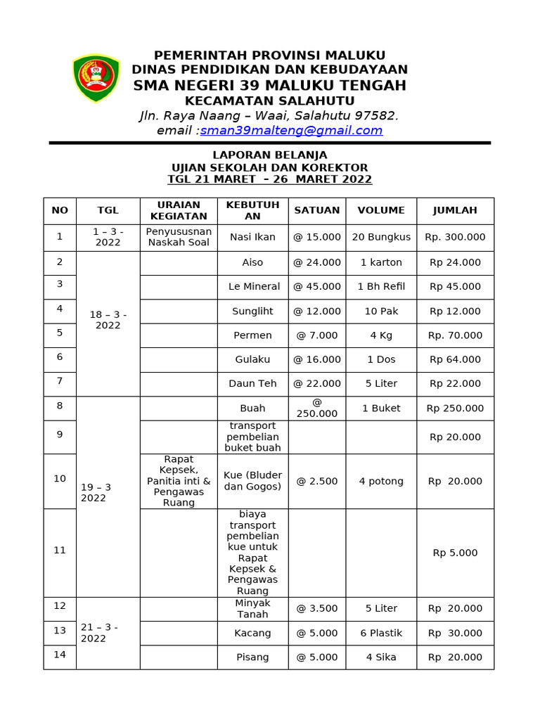 Laporan Belanja Konsumsi Us 2022 | PDF