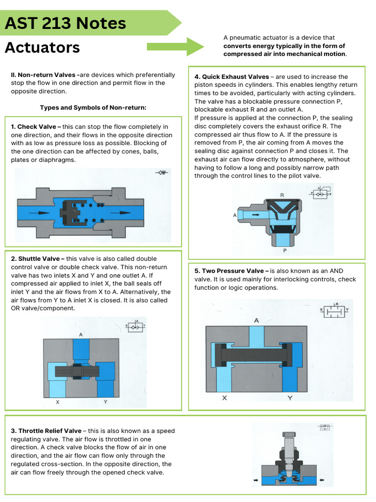 AST 213 Notes 3 | PDF | Valve | Actuator