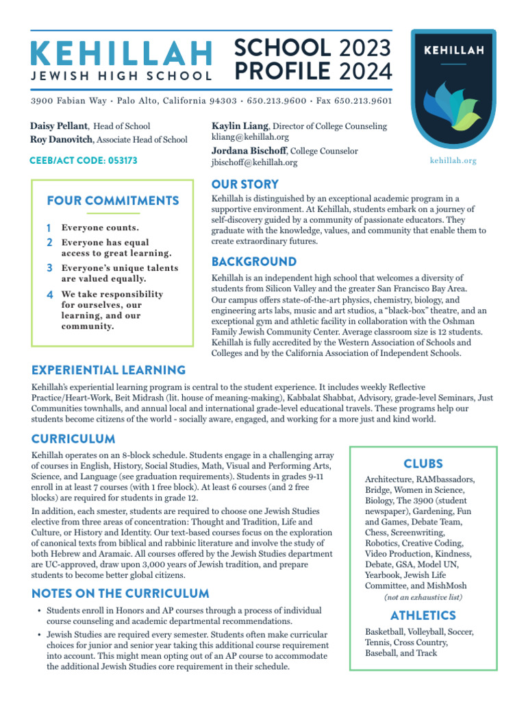 Kehillah School Profile 2023-24 | PDF | Mathematics | Advanced Placement