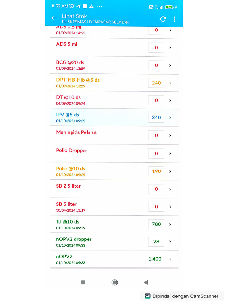 Stok Novp Di Smile Cut Off 30 September 2024 | PDF